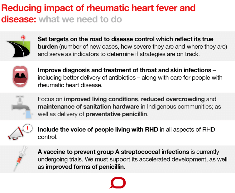 NACCHO Aboriginal #Heart Health : Why are Aboriginal children still ...