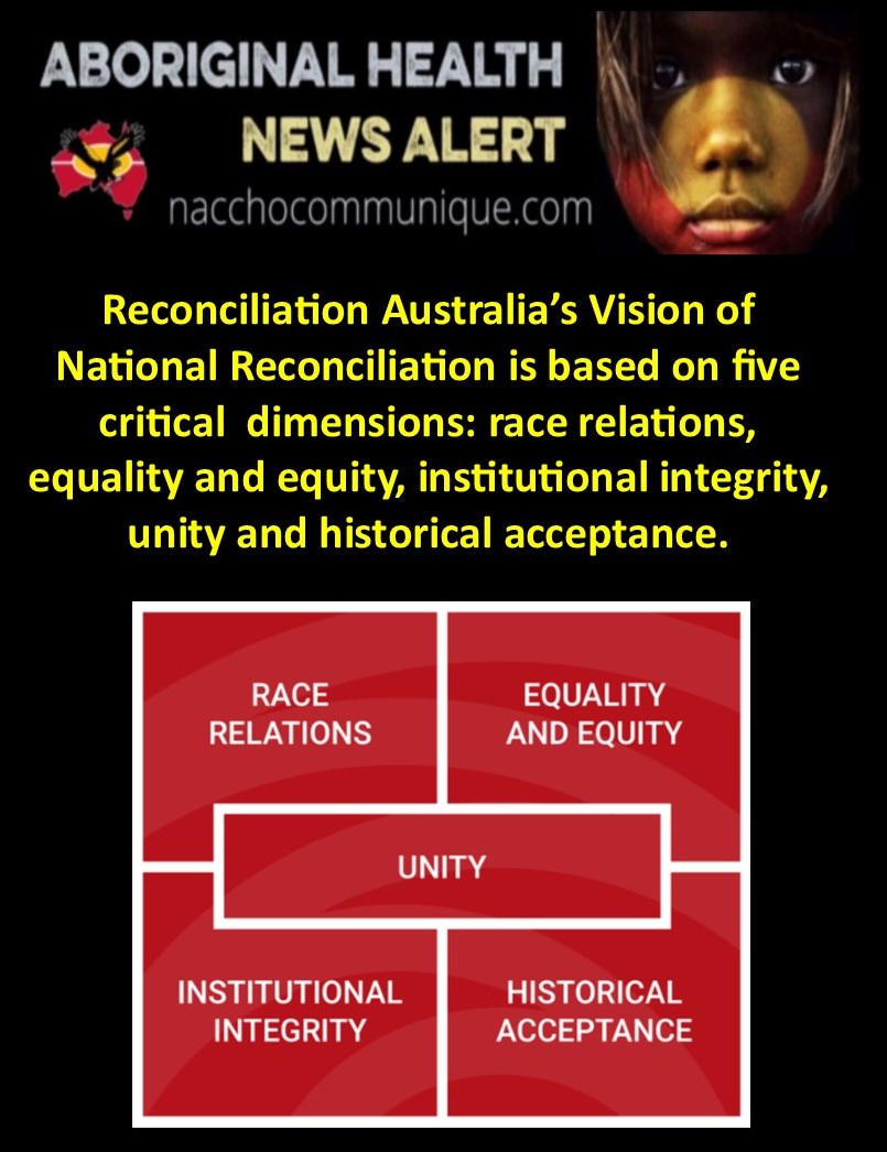 NACCHO Aboriginal Health and #Uluru #Voice #Treaty @RecAustralia ...